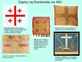 Προτάσεις για τη διδασκαλία της Ιστορίας Γ’ Λυκείου: Η Ελληνική ...