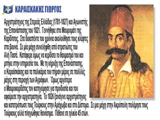 Ήρωες του 1821 | PPT
