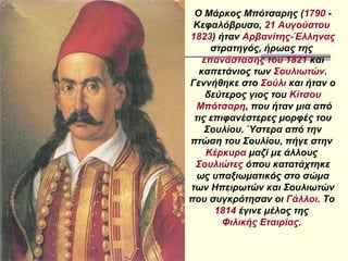 Ήρωες του 1821 | PPT