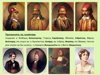 Η εξέλιξη της ελληνικής επανάστασης 1821-1827 | PPTX