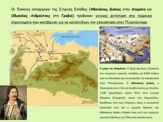 Η εξέλιξη της ελληνικής επανάστασης 1821-1827 | PPTX