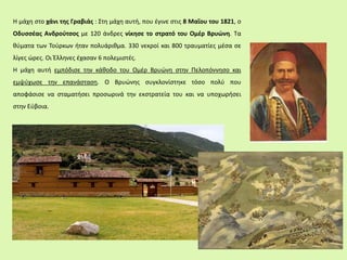 Η εξέλιξη της ελληνικής επανάστασης 1821-1827 | PPTX