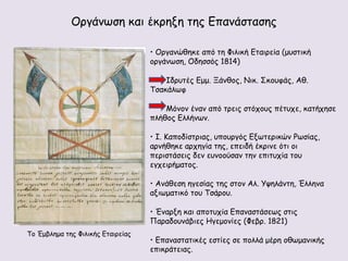 Προτάσεις για τη διδασκαλία της Ιστορίας Γ’ Λυκείου Η Ελληνική ...
