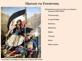 Προτάσεις για τη διδασκαλία της Ιστορίας Γ’ Λυκείου Η Ελληνική ...