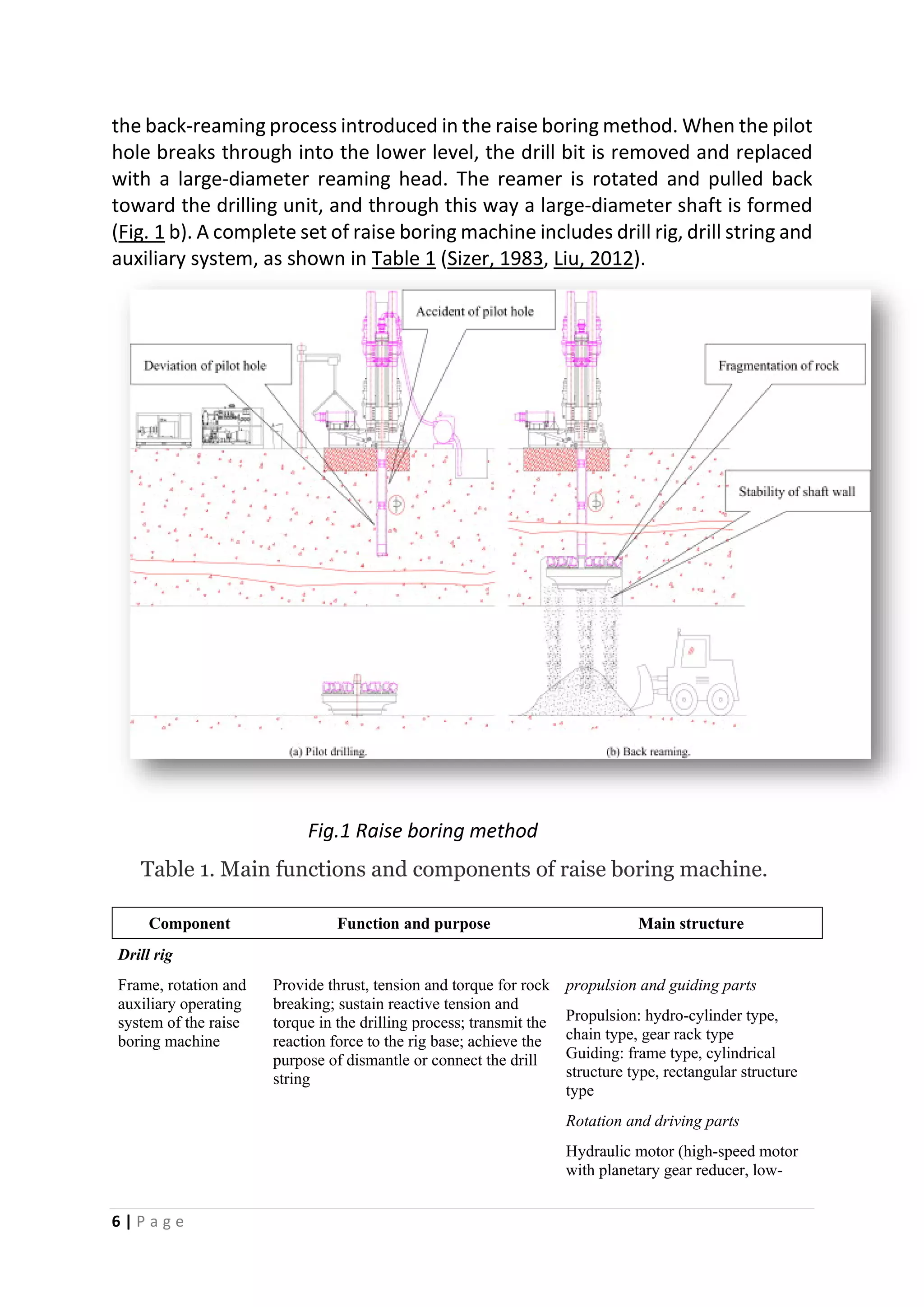 Raise Boring In Underground excavation | PDF