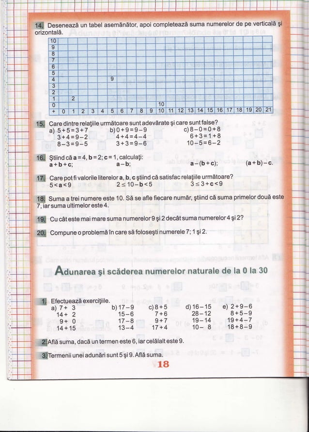 182108388 carti-matematica-culegere-pentru-clasele-1-4-rodica-chiran-ed ...