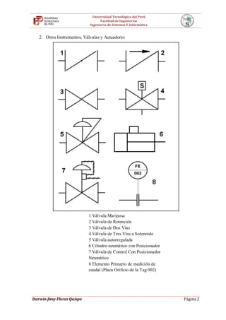 182187254 principales-abreviaturas-y-simbolos-en-planos-arquitectonicos ...