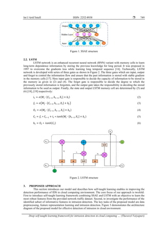 Deep self-taught learning framework for intrusion detection in cloud computing environment | PDF
