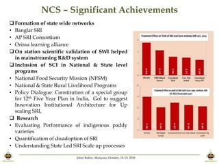 1822 - National Consortium of SRI (NCS) India | PPTX