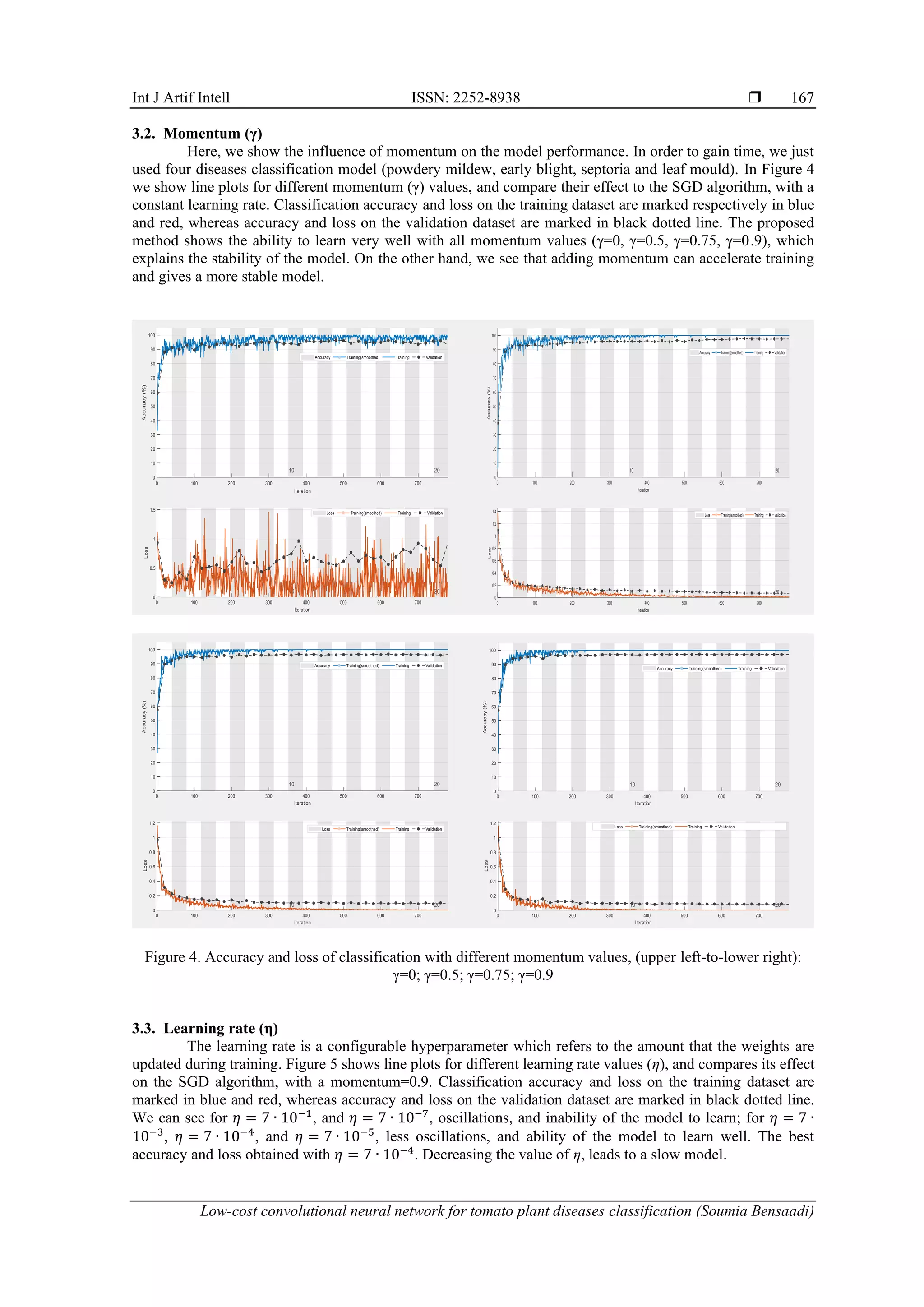 Low-cost convolutional neural network for tomato plant diseases ...