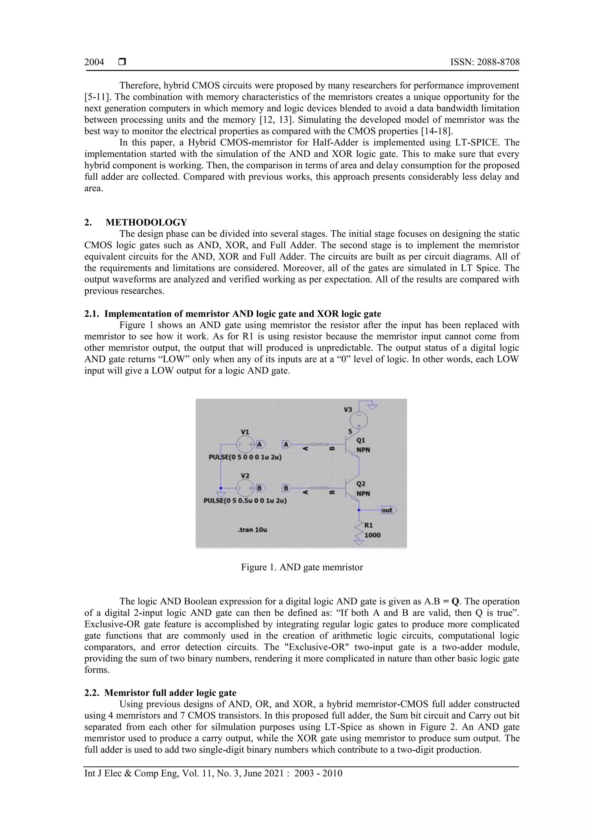 Hybrid memristor-CMOS implementation of logic gates design using ...