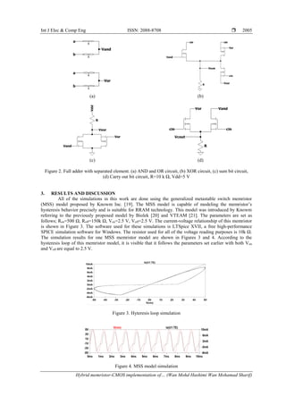Hybrid memristor-CMOS implementation of logic gates design using ...