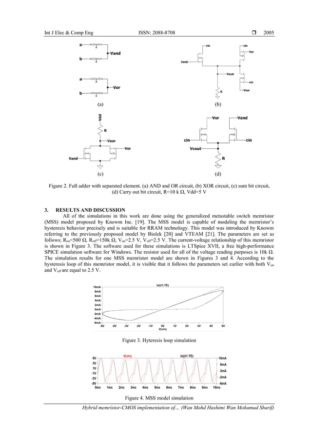 Hybrid memristor-CMOS implementation of logic gates design using ...