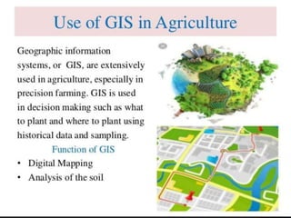 Agricultural informatics in INDIA | PPTX