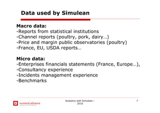 Simulean_Analytics | PPT
