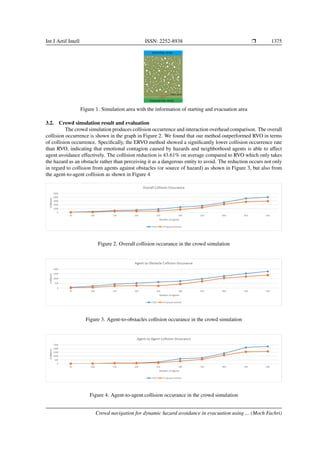 Crowd navigation for dynamic hazard avoidance in evacuation using emotional reciprocal velocity ...