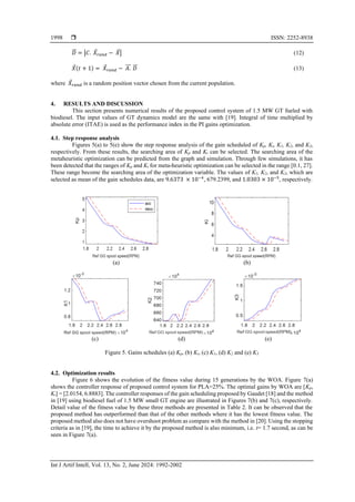 Control system optimisation of biodiesel-based gas turbine for ship propulsion | PDF