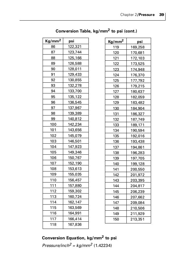 1824 02 1824 02