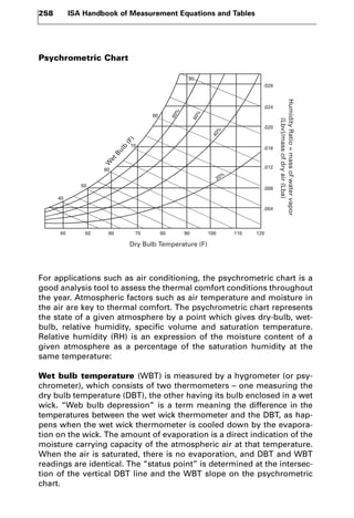 Instrumentation and control | PDF