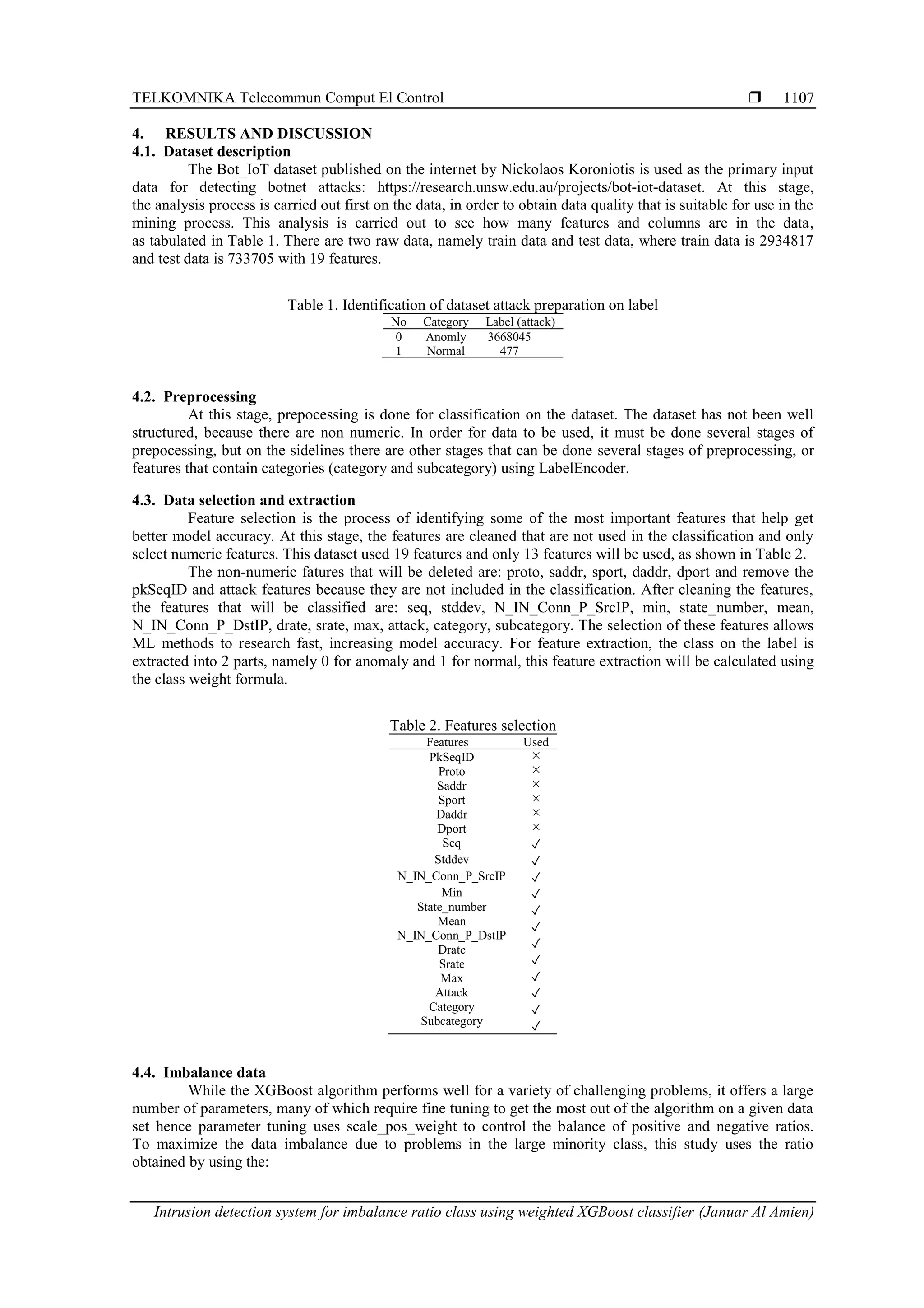Intrusion Detection System For Imbalance Ratio Class Using Weighted