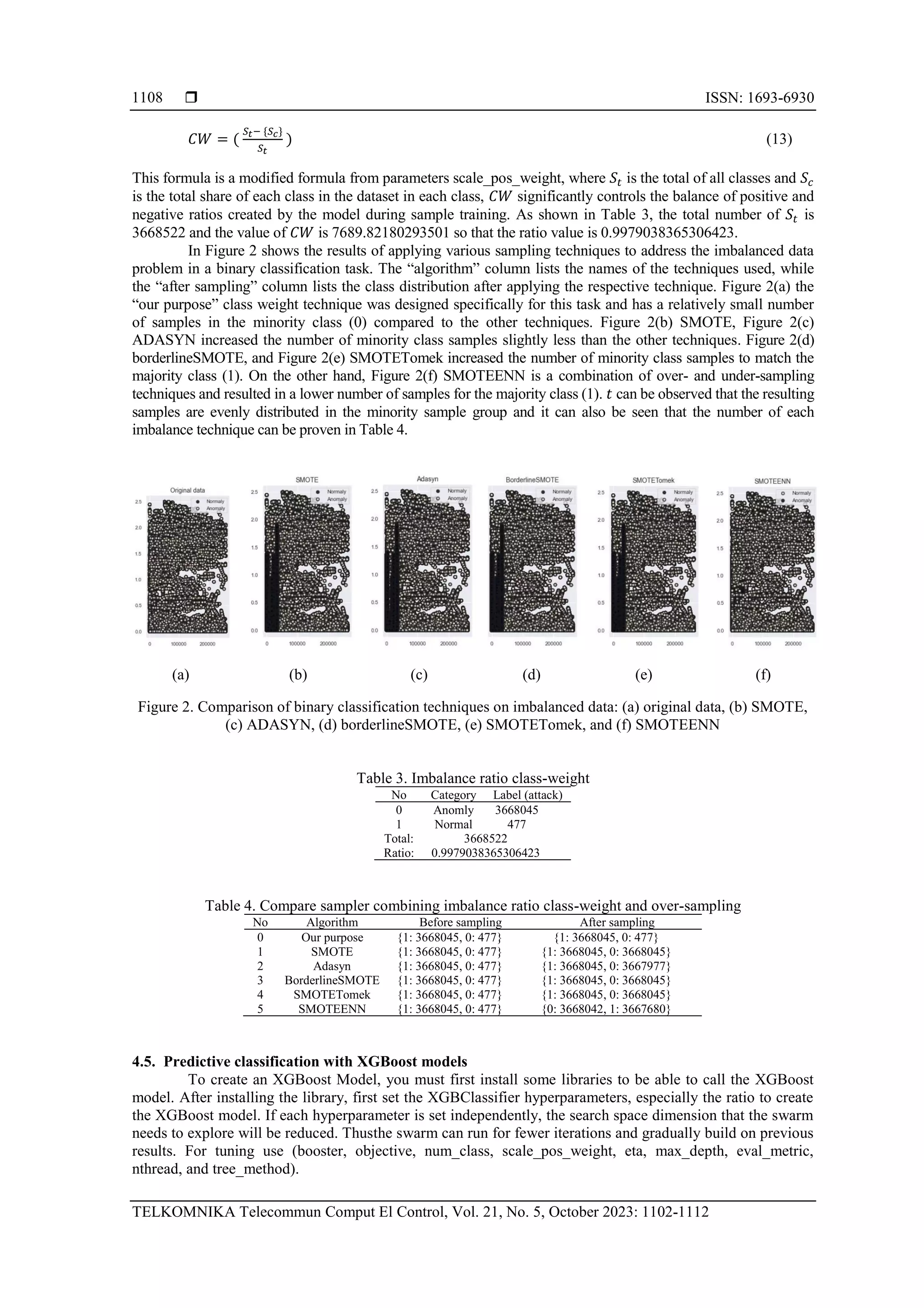 Intrusion Detection System For Imbalance Ratio Class Using Weighted