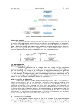 Chatbot with ChatGPT technology for mental wellbeing and emotional ...