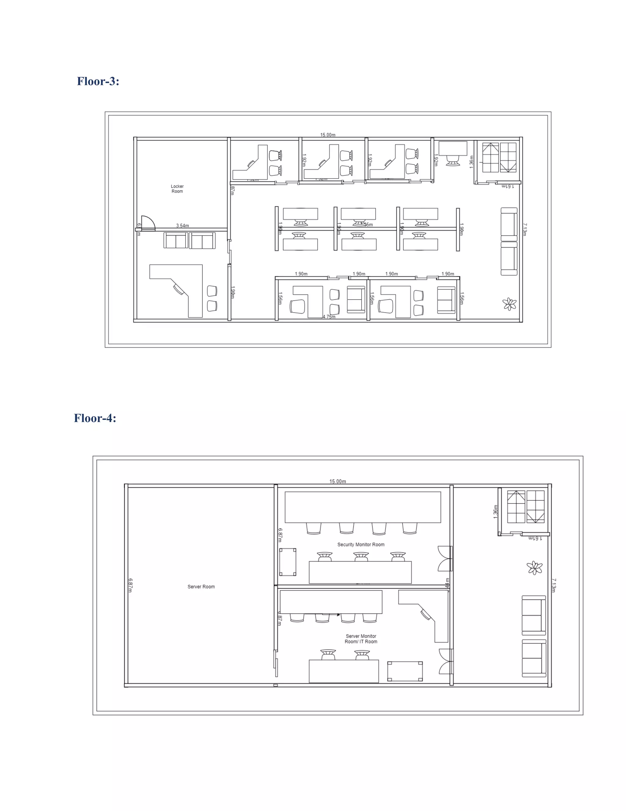 Sonali Bank Network Design Project Report | PDF
