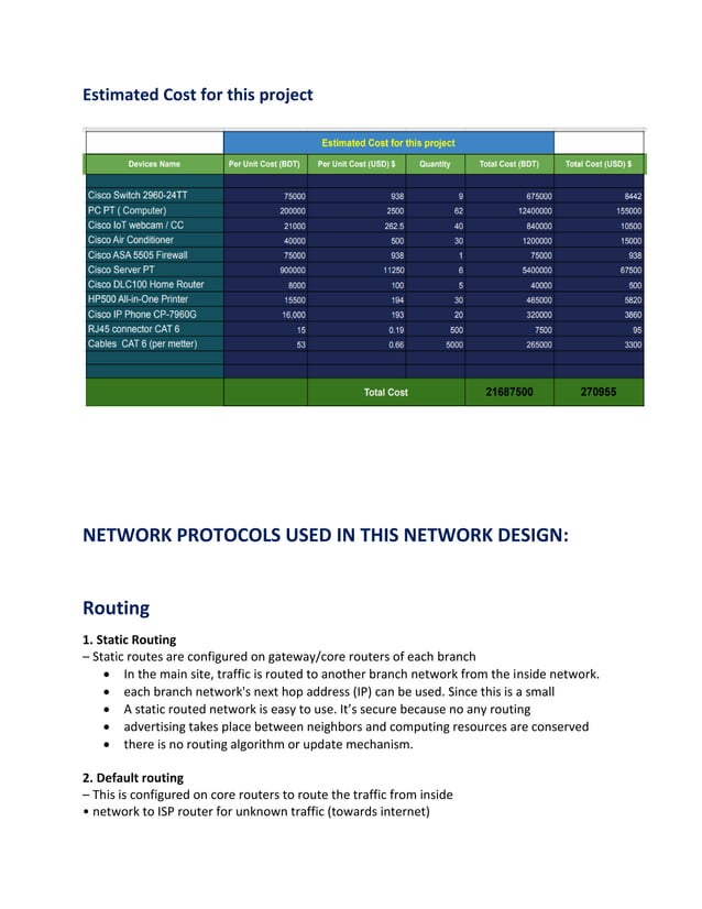 Sonali Bank Network Design Project Report | PDF | Computer Networking | Computing