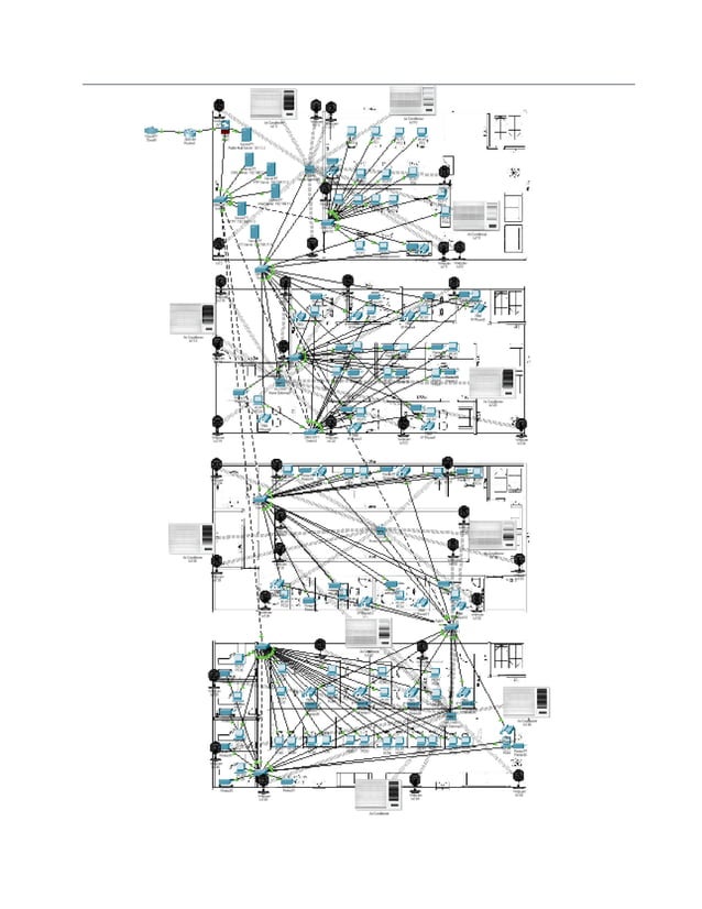 Sonali Bank Network Design Project Report | PDF | Computer Networking | Computing