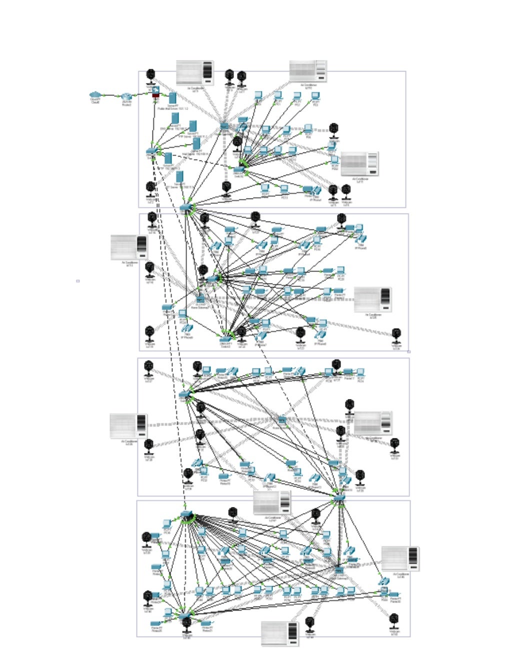 Sonali Bank Network Design Project Report
