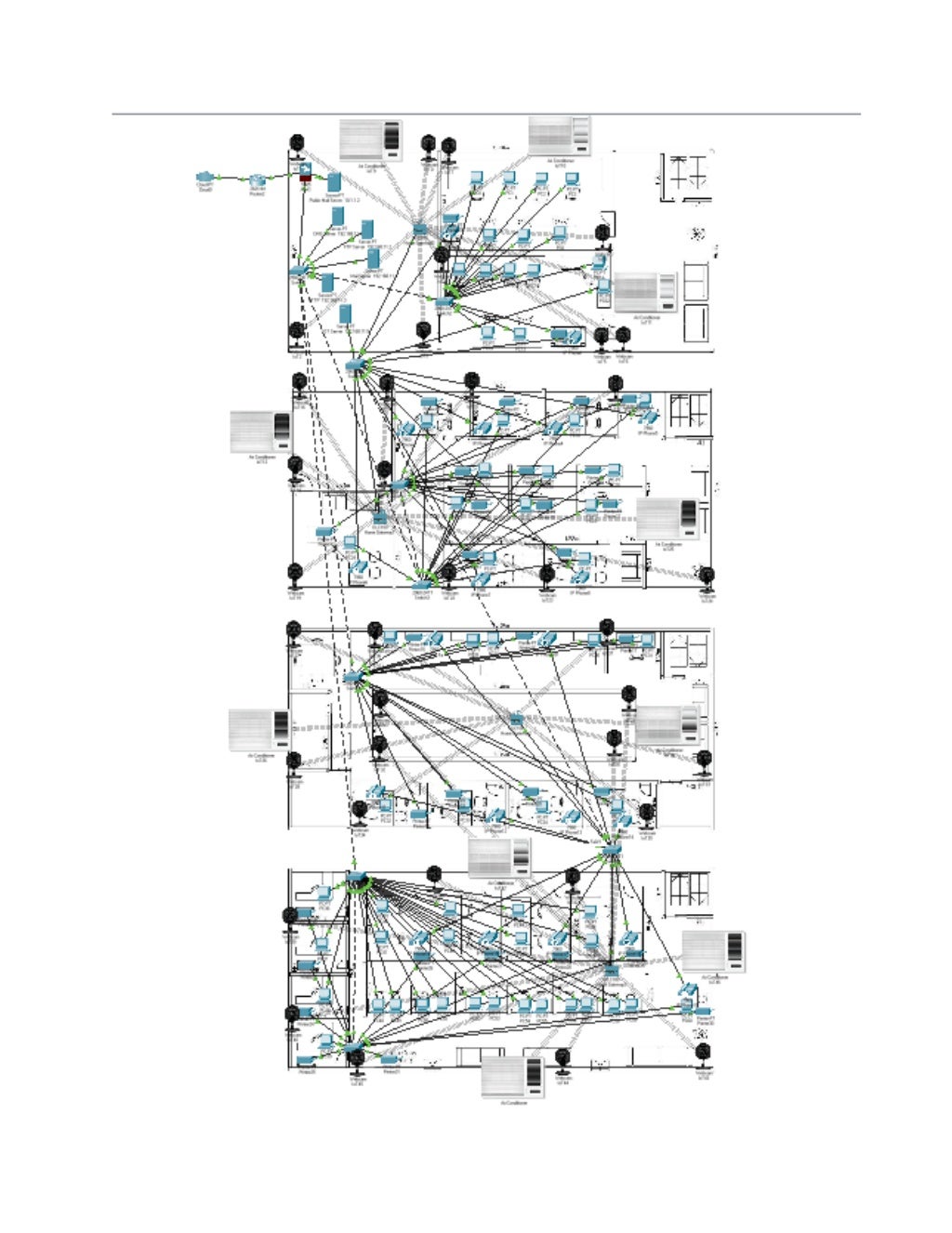 Sonali Bank Network Design Project Report