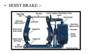 Hoist brakes | PPTX