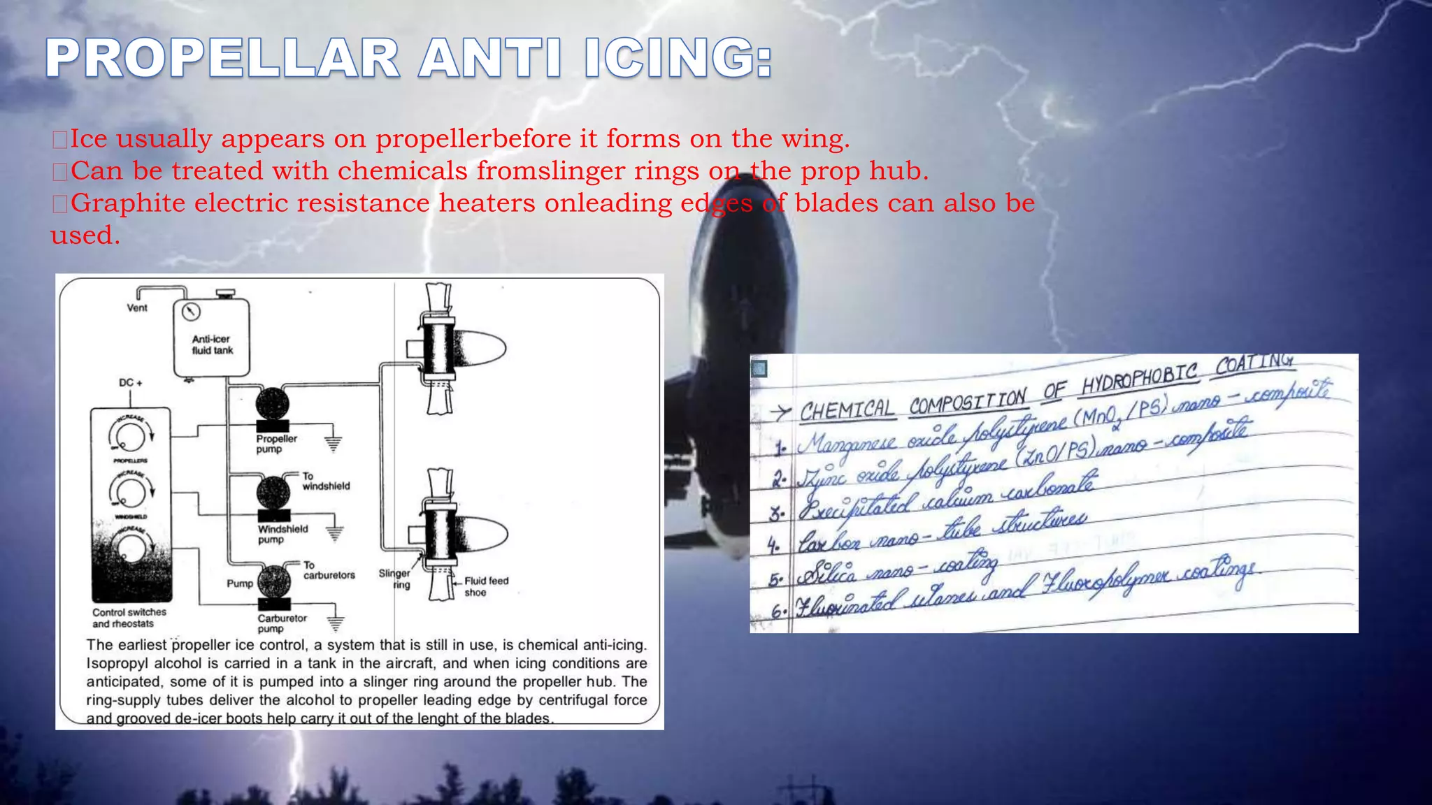 aircraft engine anti icing system | PPTX