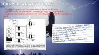 aircraft engine anti icing system | PPTX