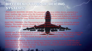 aircraft engine anti icing system | PPTX