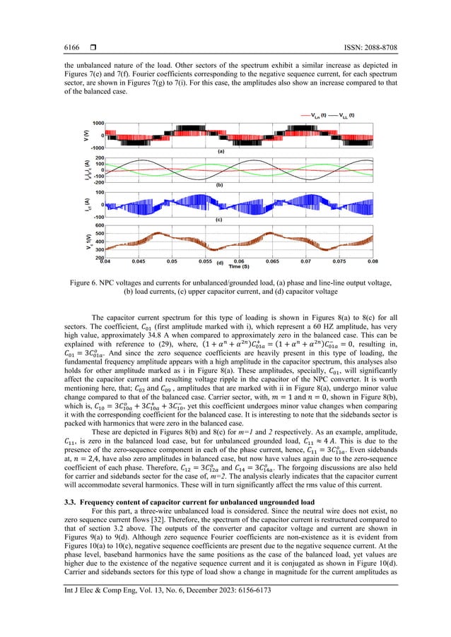 Capacitor current analysis of a three-level neutral point clamped converter under unbalanced ...