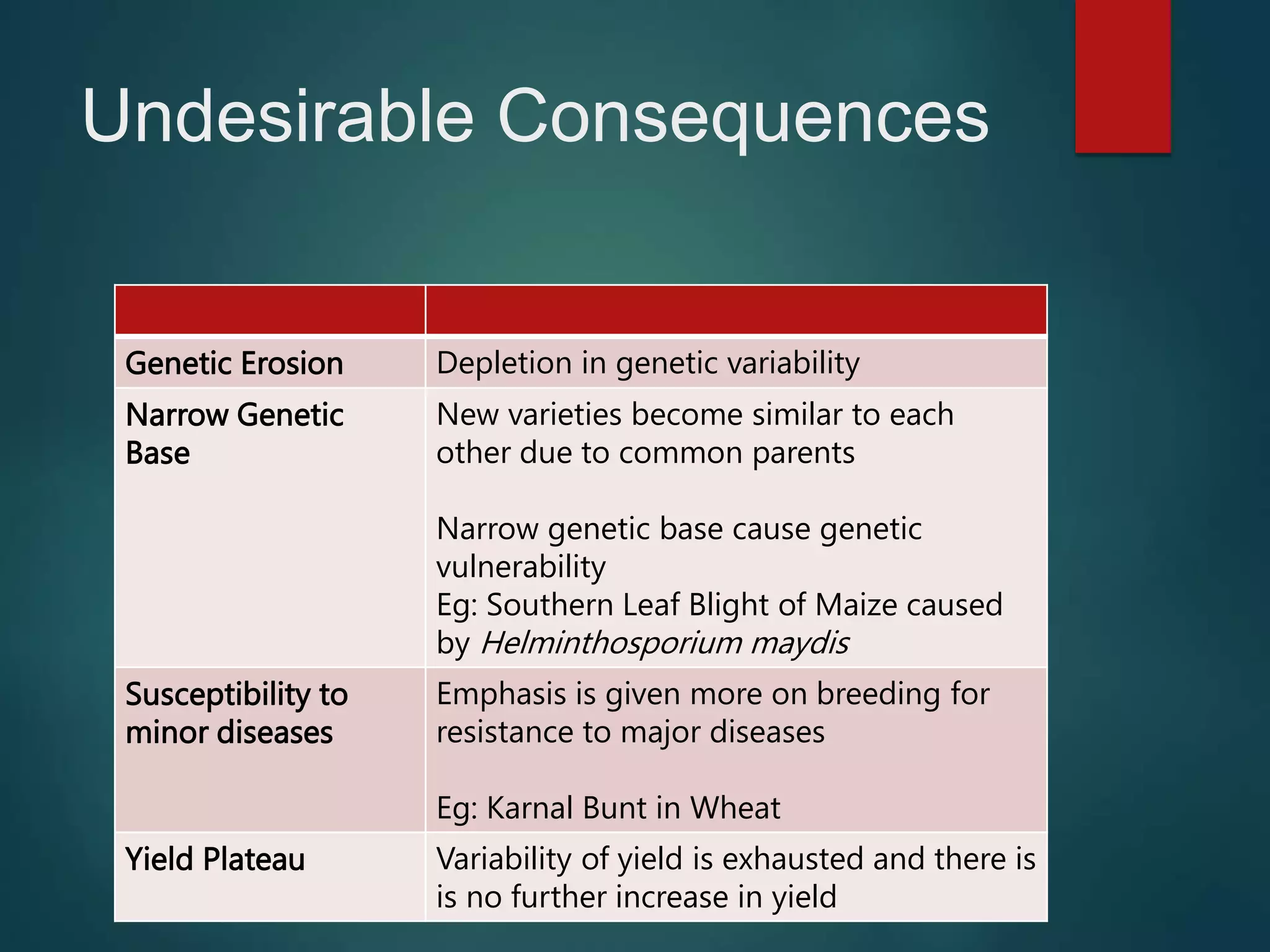 plant breeding.ppt