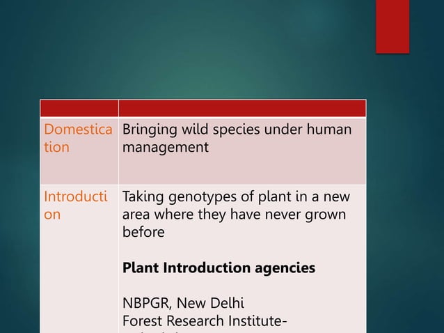 plant breeding.ppt | Agriculture | Industries