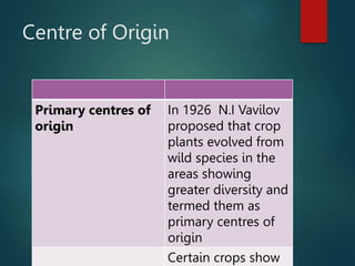plant breeding.ppt
