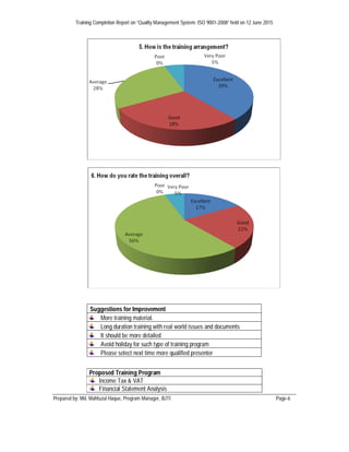 Training Completion Report_Quality Management System_Organization | PDF