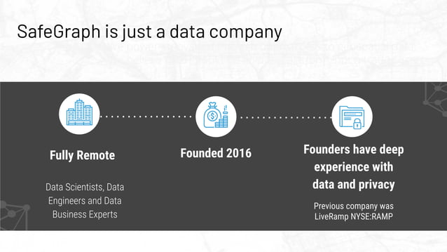 Large Scale Geospatial Indexing And Analysis On Apache Spark Ppt