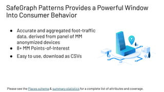 Large Scale Geospatial Indexing and Analysis on Apache Spark | PPT