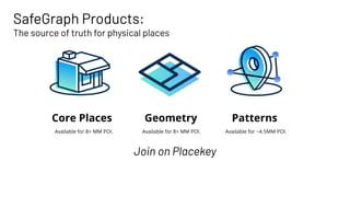 Large Scale Geospatial Indexing and Analysis on Apache Spark | PPT