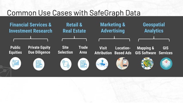 Large Scale Geospatial Indexing and Analysis on Apache Spark | PPT