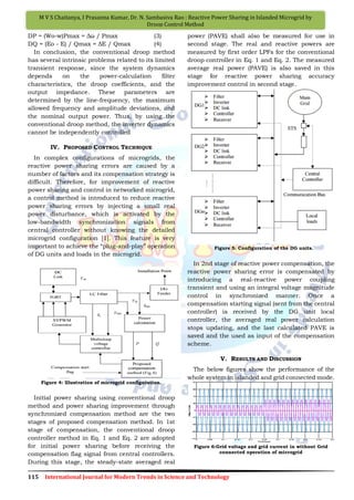 Reactive Power Sharing in Islanded Microgrid by Droop Control Method | PDF