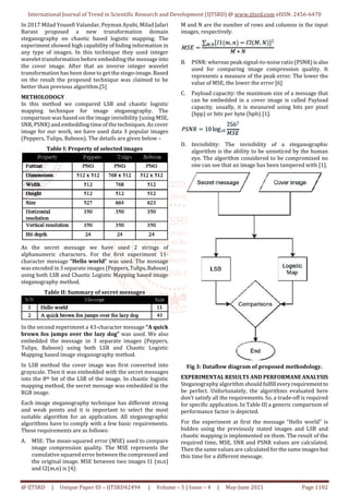 Impact of Message Size on Least Significant Bit and Chaotic Logistic Mapping Steganographic ...