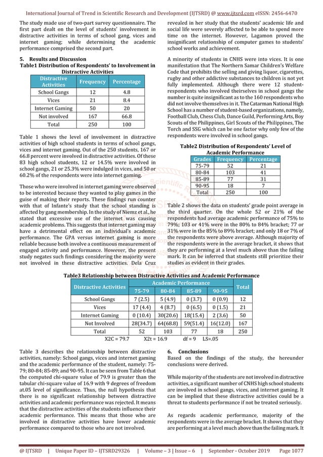 Involvement in Distractive Activities and Academic Performance of ...