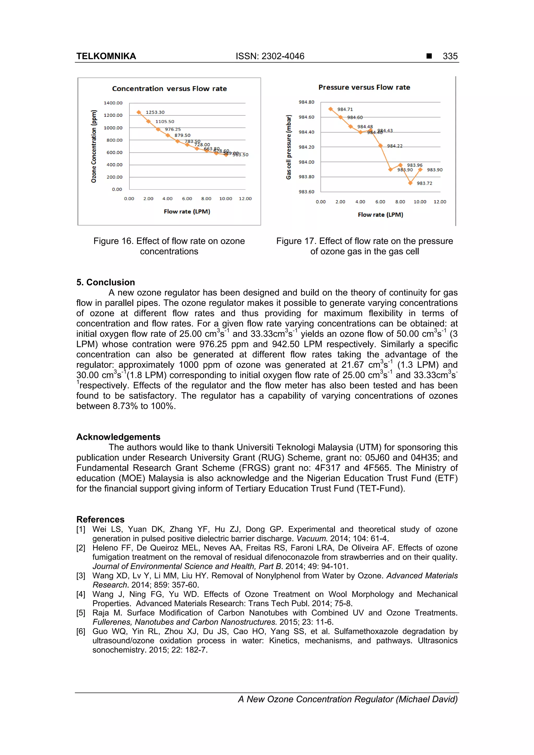 A New Ozone Concentration Regulator | PDF | Indoor Environmental Quality | Home & Garden