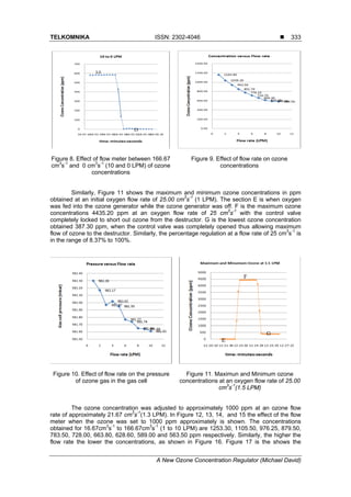 A New Ozone Concentration Regulator | PDF | Indoor Environmental Quality | Home & Garden