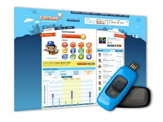 Zamzee - Social gamification - Manu Melwin Joy | PPTX